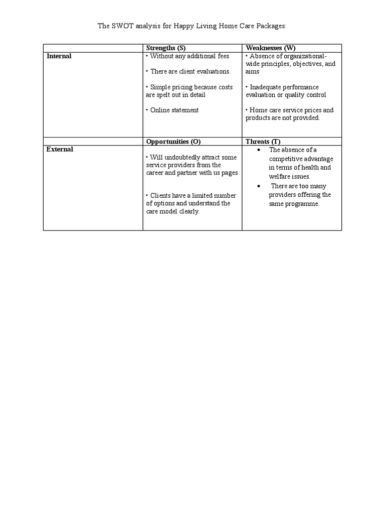 SWOT Analysis: Happy Living Home Care | PDF