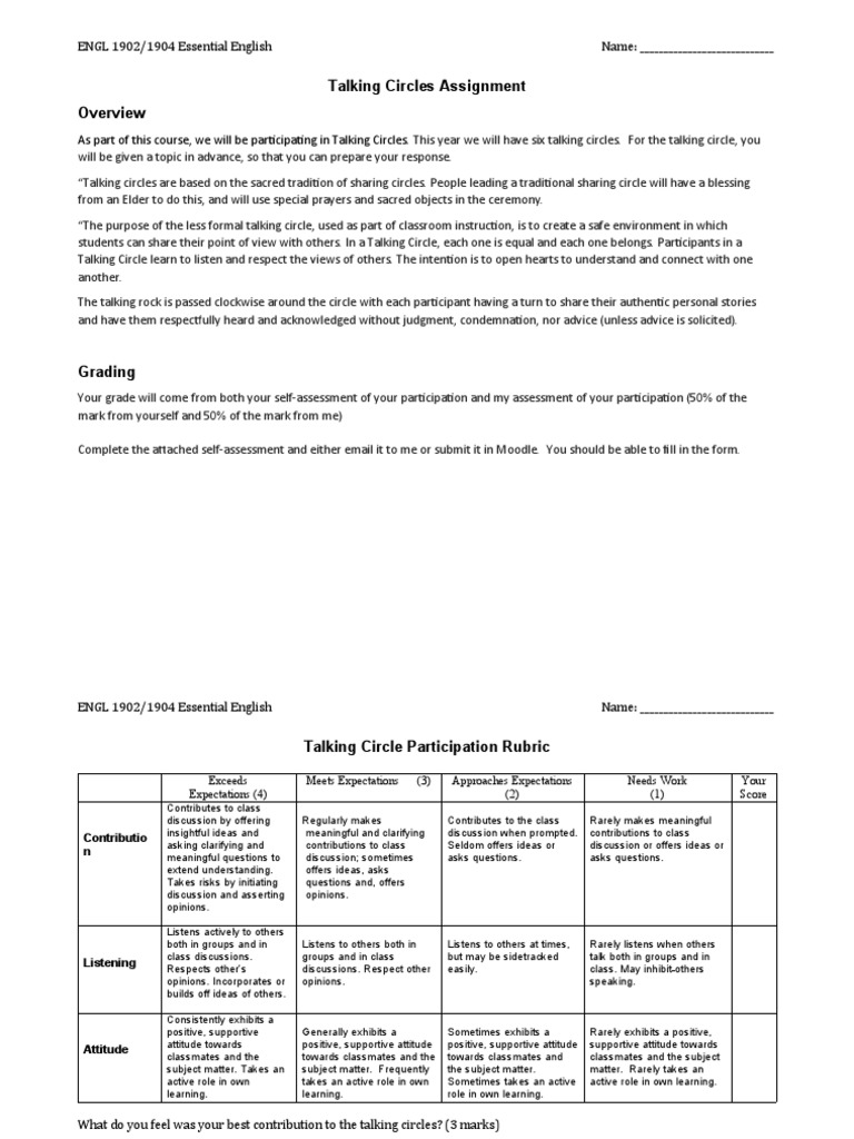 Talking Circle Participation Rubric | Download Free PDF | Rubric ...