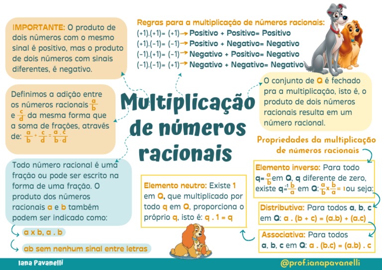 Propriedades Dos Numeros Racionais Unesp Para Jovens | Os Números
