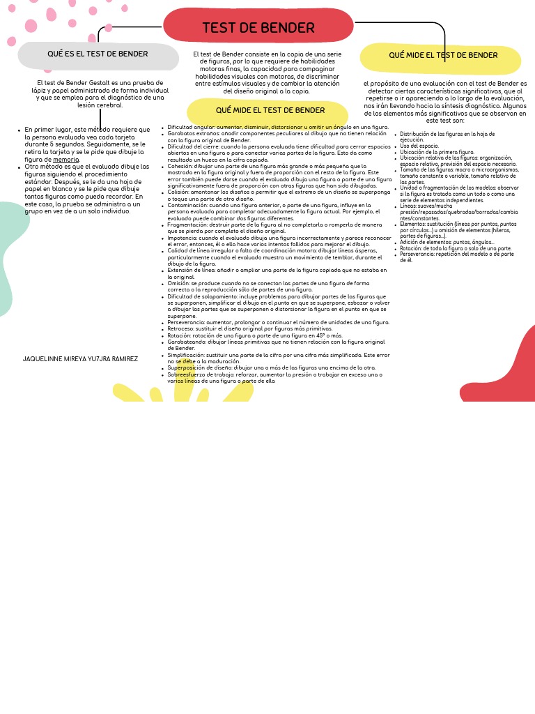 Bender | PDF | Ciencia cognitiva