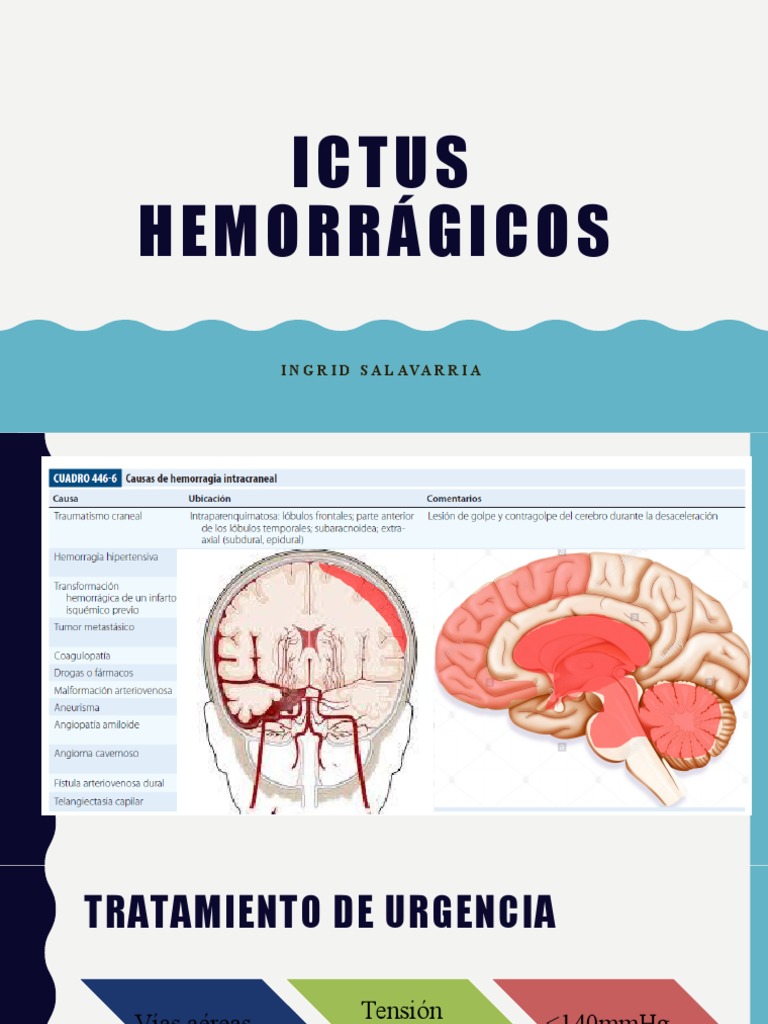ICTUS Hemorrágicos | PDF | Sistema cardiovascular | Medicina CLINICA