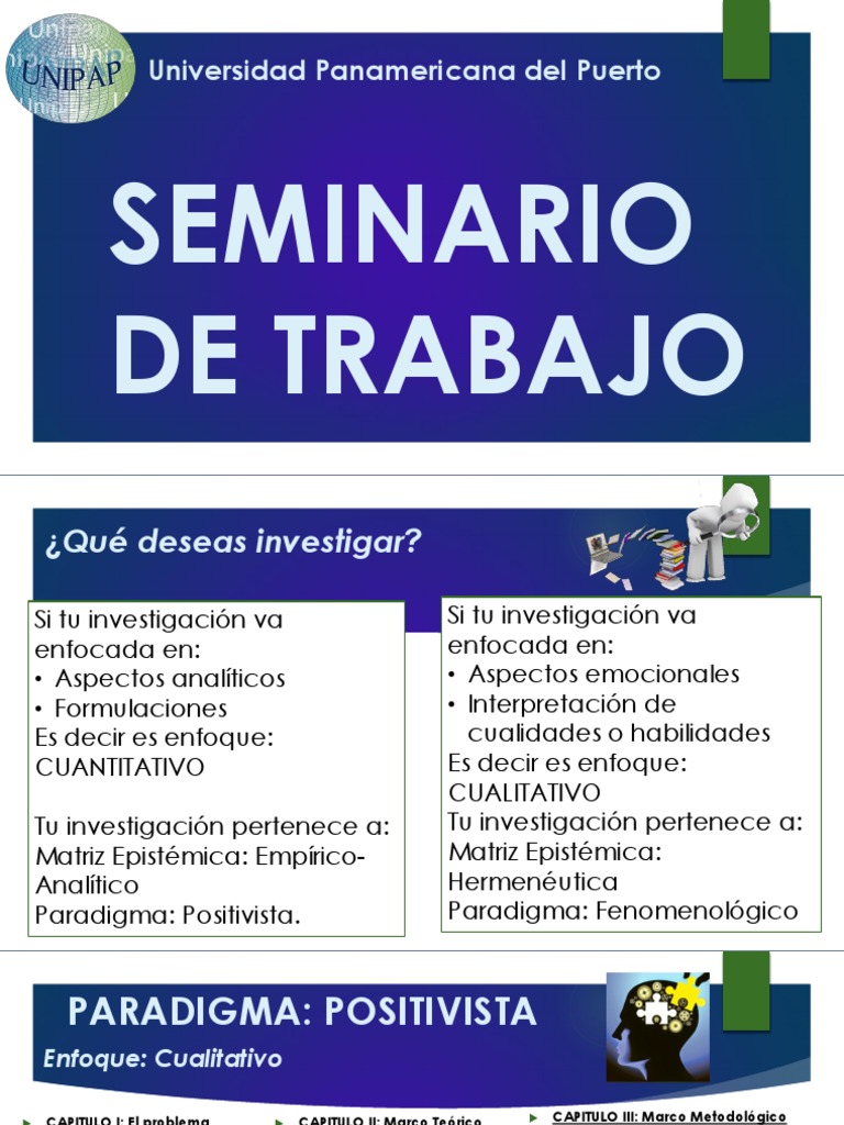 Guia para Seminario de TDG | PDF | Paradigma | Metodología