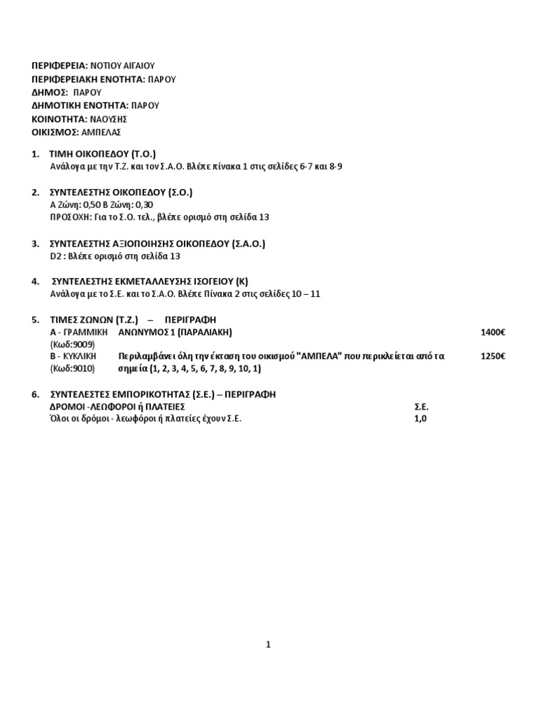 Pinakes 2021 Pinakes Apaa 9010 | PDF