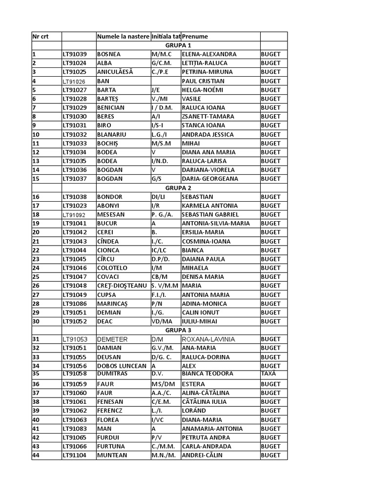 1 Ipa 2021 2022 | PDF