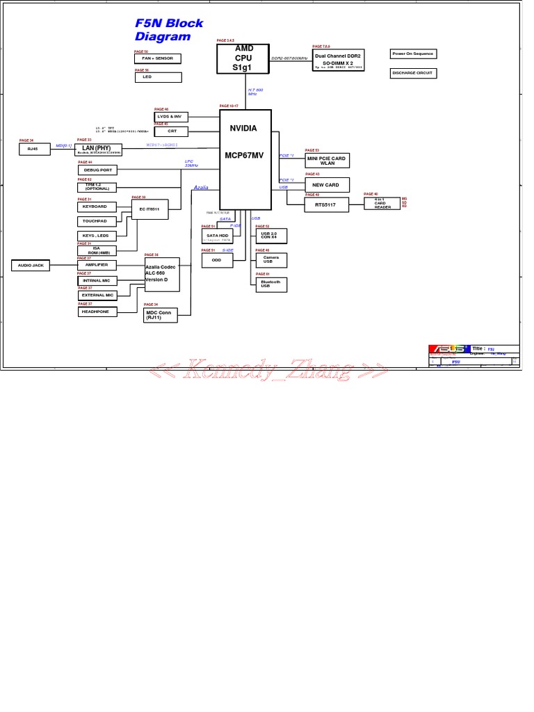 F5N (F5U) Rev1.0 0328 | PDF | Manufactured Goods | Computer Hardware