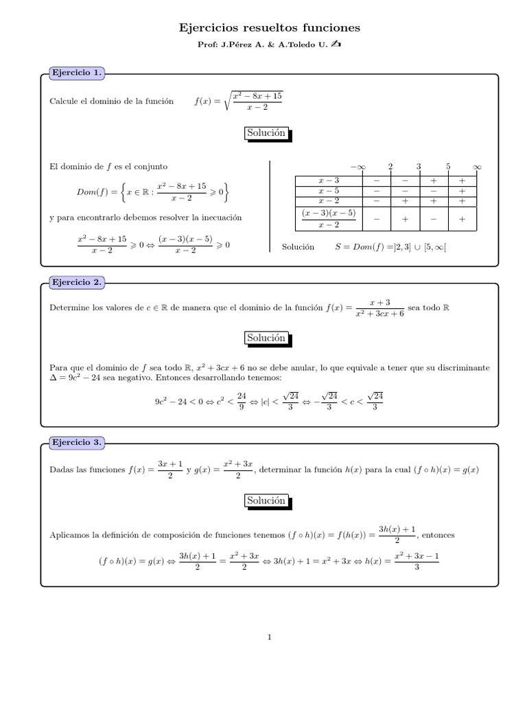Ejer Resueltos Funciones | PDF | Función (Matemáticas) | Álgebra