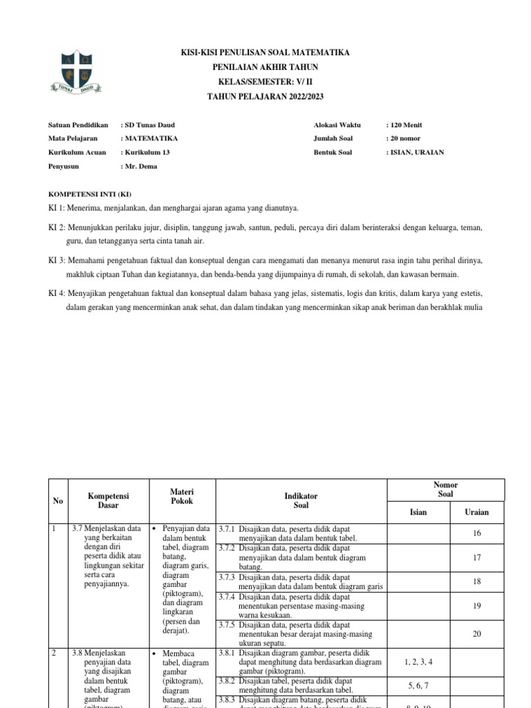 Kisi-Kisi Matematika Penilaian Akhir Tahun (2022-2023) | PDF