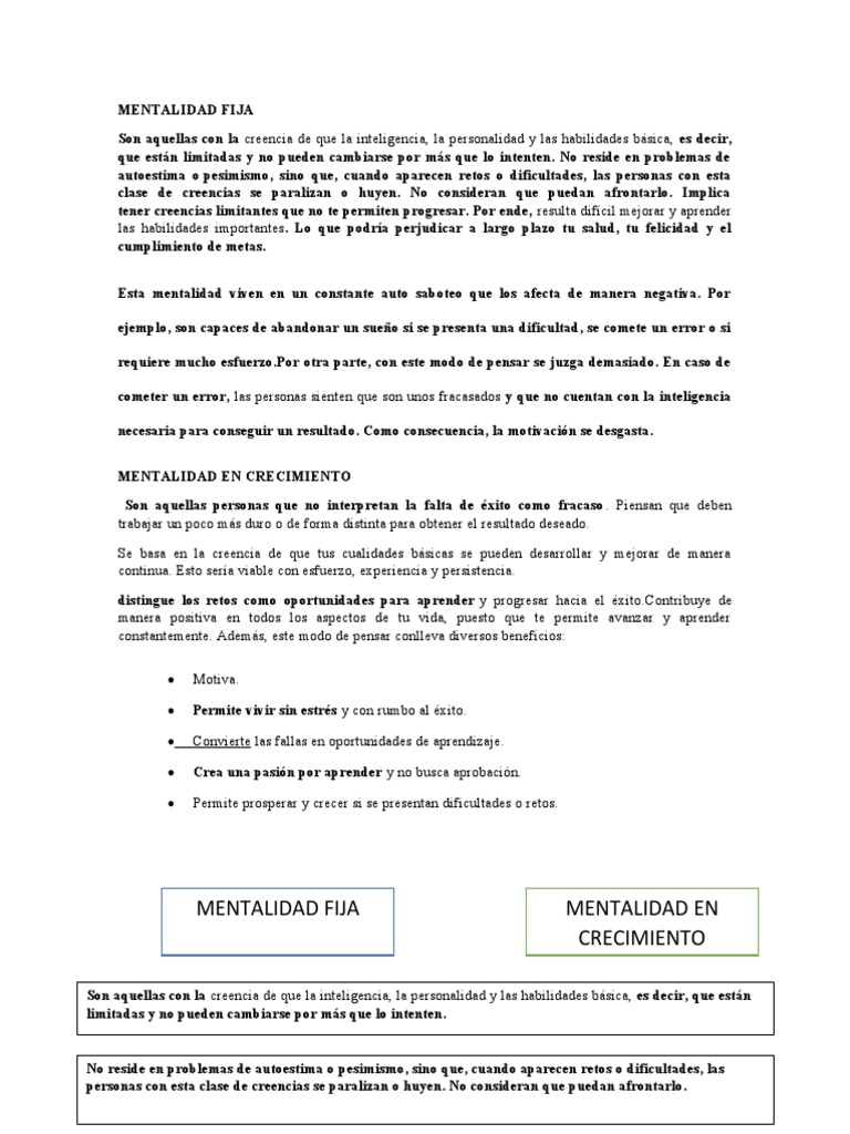Mentalidad Fija vs. Mentalidad de Crecimiento | PDF | Aprendizaje ...