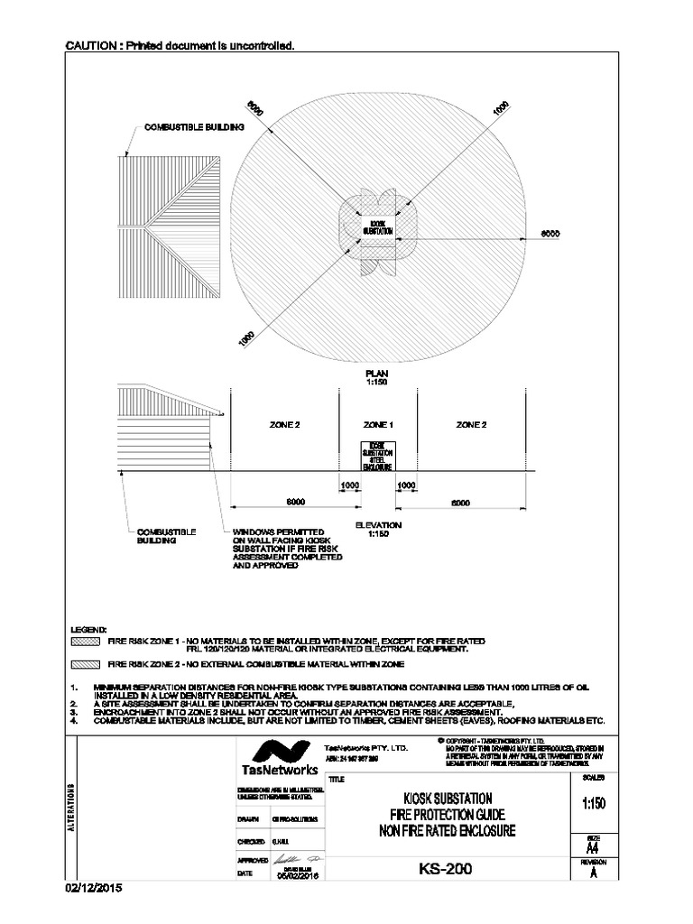KS-200 Kiosk Substation Fire Protection Guide Non Fire Rated Enclosure ...