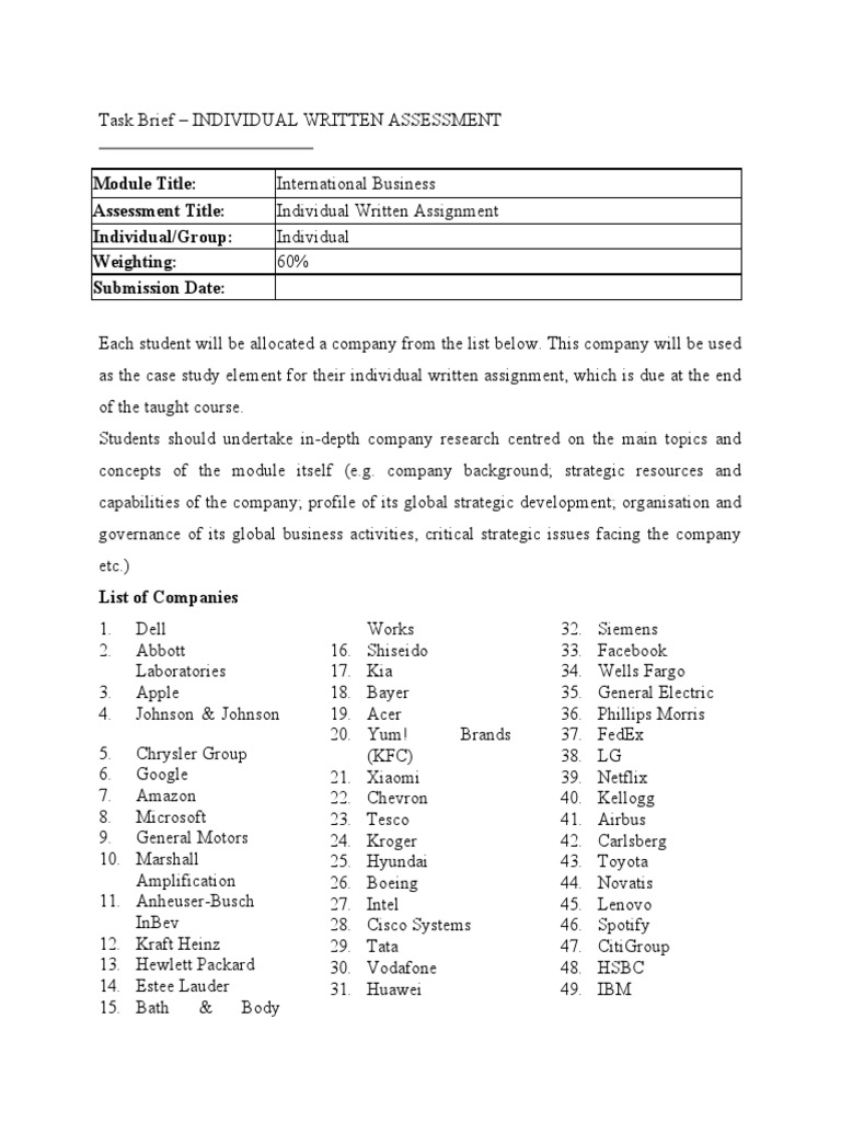 Task Brief INDIVIDUAL WRITTEN ASSESSMENT | PDF | Theory | Essays