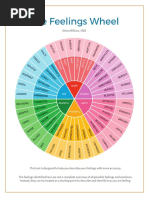 Inside Out Emotion Chart | PDF | Self-Improvement