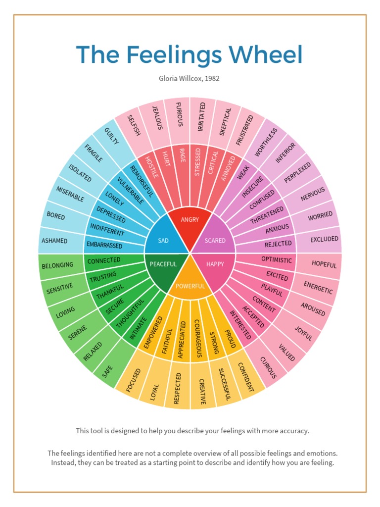 Feelings Wheel Work Book With Only Blue Headers | PDF | Feeling | Thought