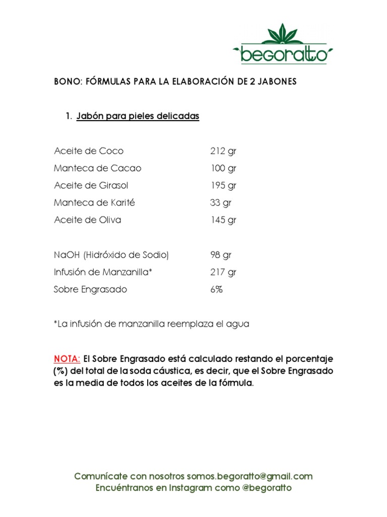 BONO Fórmulas para elaborar 2 jabones | PDF