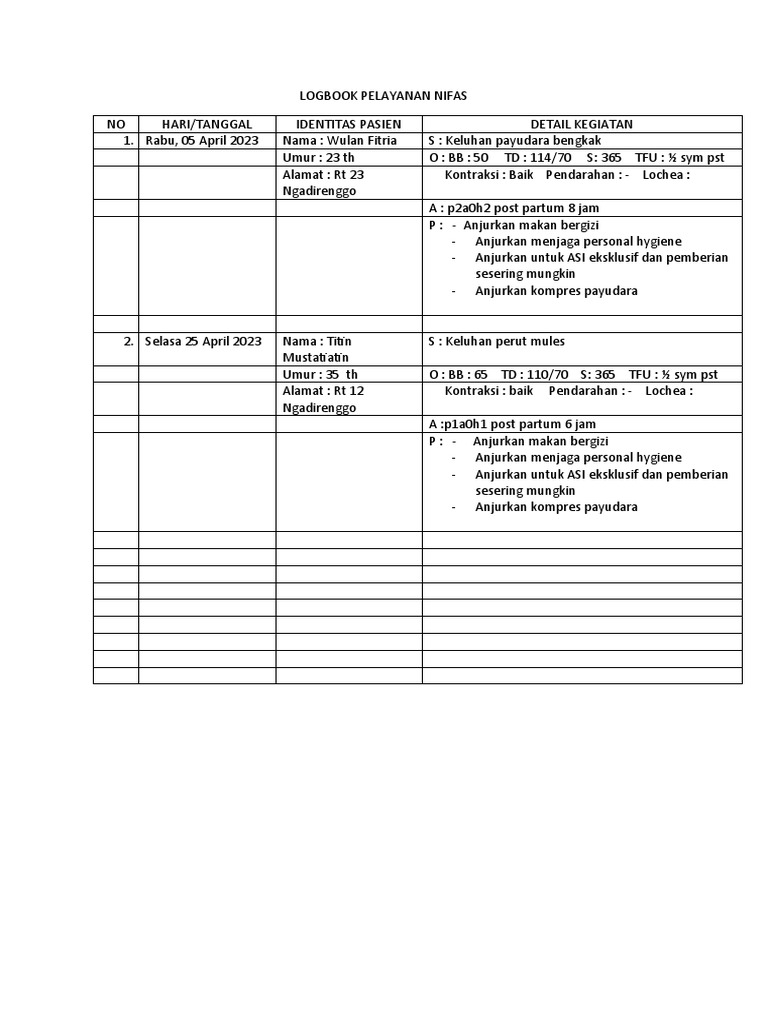 Soap Nifas KF 1 | PDF | Kesehatan Holistik