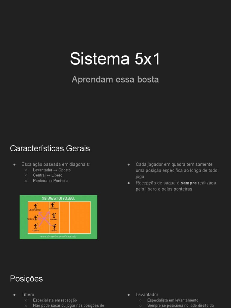 Sistema 5x1 no Voleibol: Posições e Movimentações | PDF | Voleibol