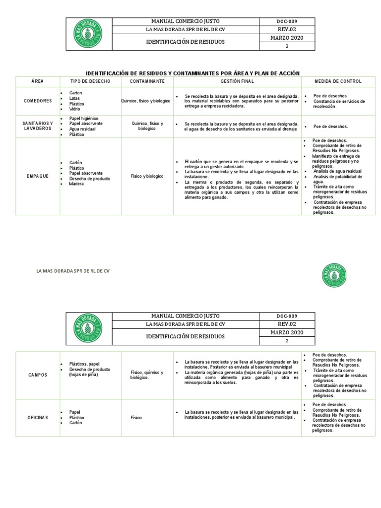 Doc-039 Identificación de Residuos | PDF | Residuos | Materiales