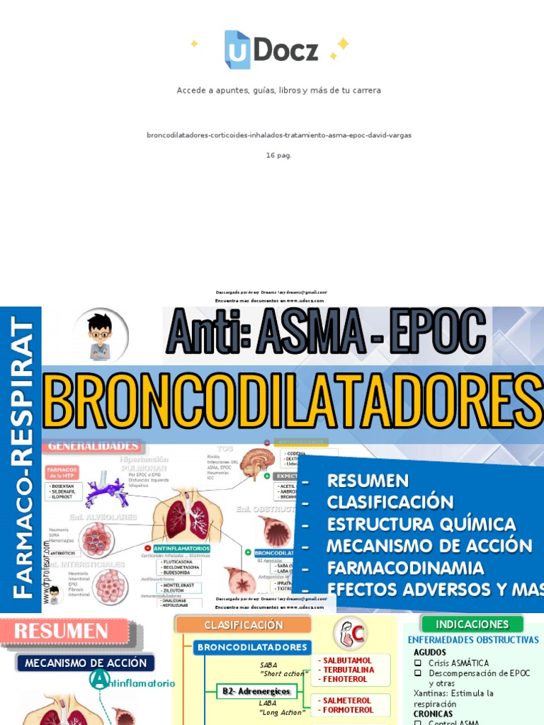 Broncodilatadores Corticoides Inhalados Tratamiento Asma Epoc David ...