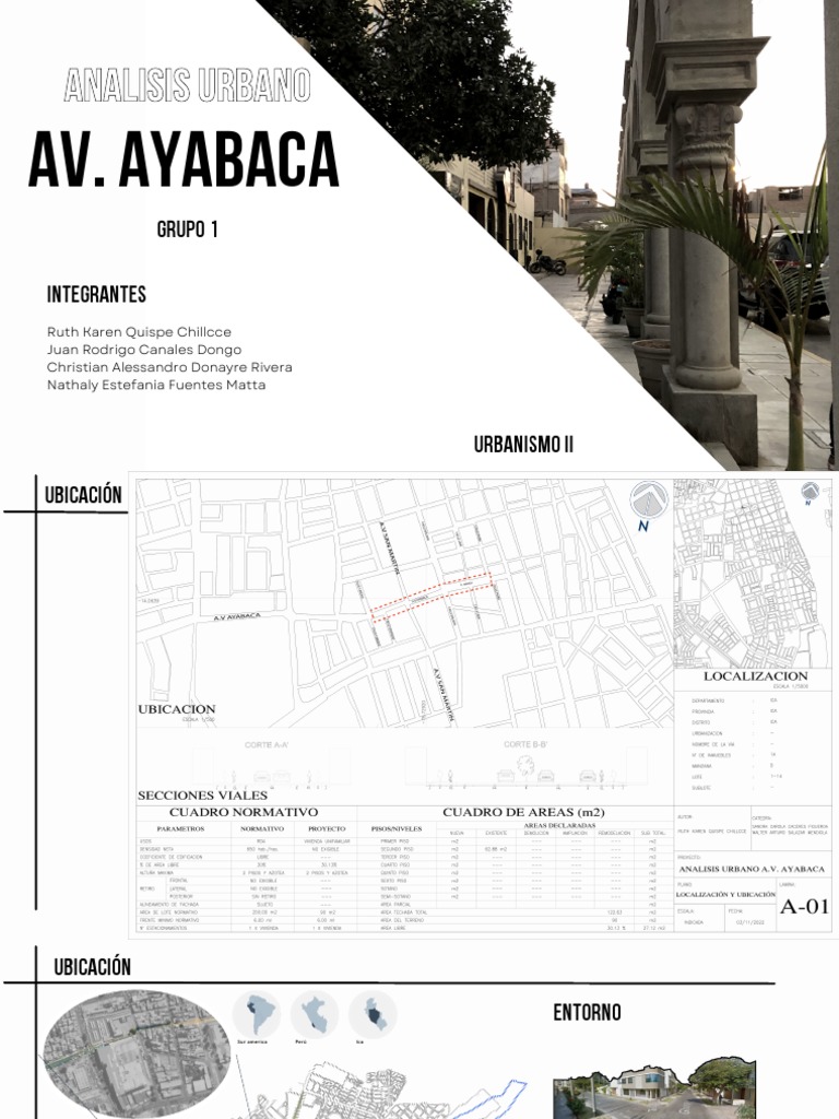 Análisis Urbano | PDF