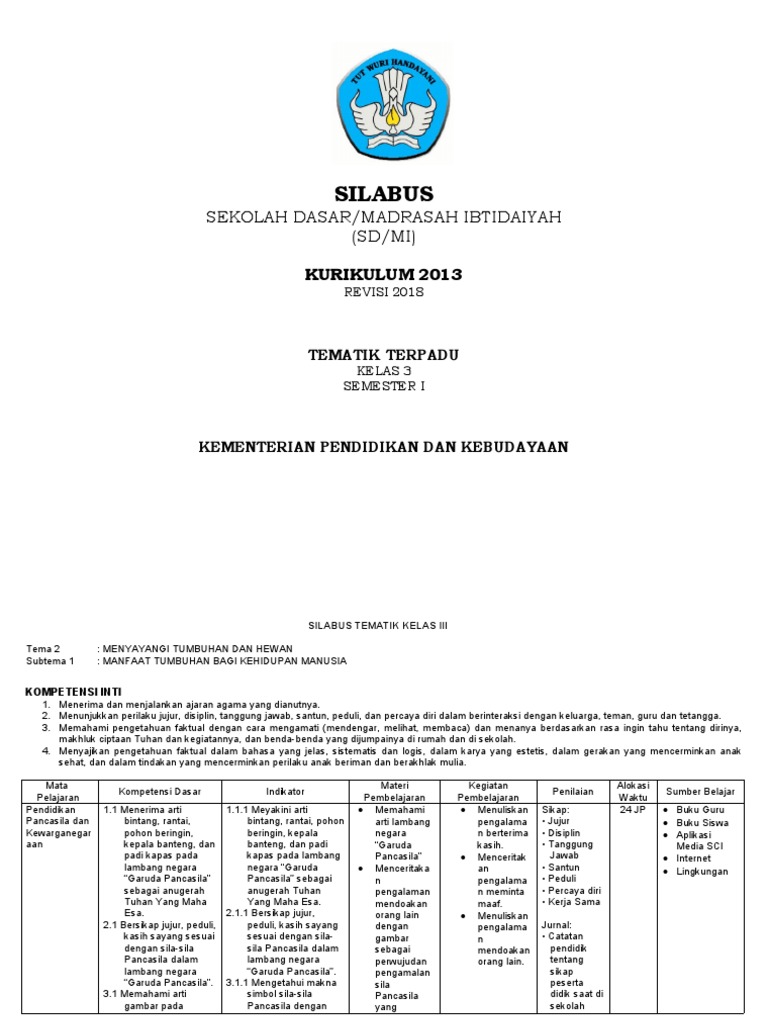 Silabus Kelas 3 Tema 2 | PDF