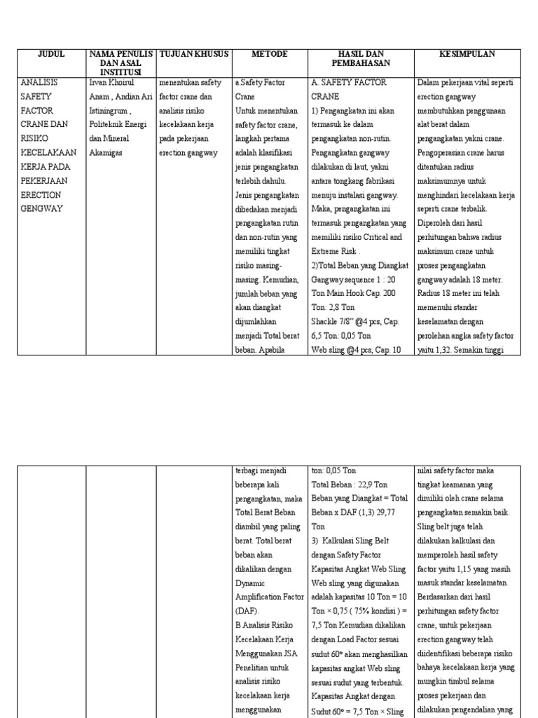 Jurnal Form Tabel Oky RG | PDF
