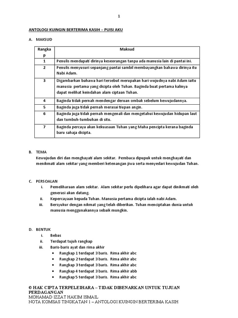 Puisi Moden - Aku | PDF