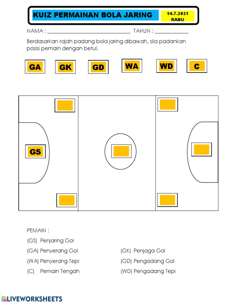 Kuiz Posisi Pemain Bola Jaring | PDF