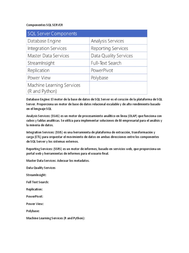 CursoSQL Componentes de SQL Server | PDF