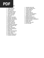 Grade-10-CLASS LIST-2025-2026 | PDF