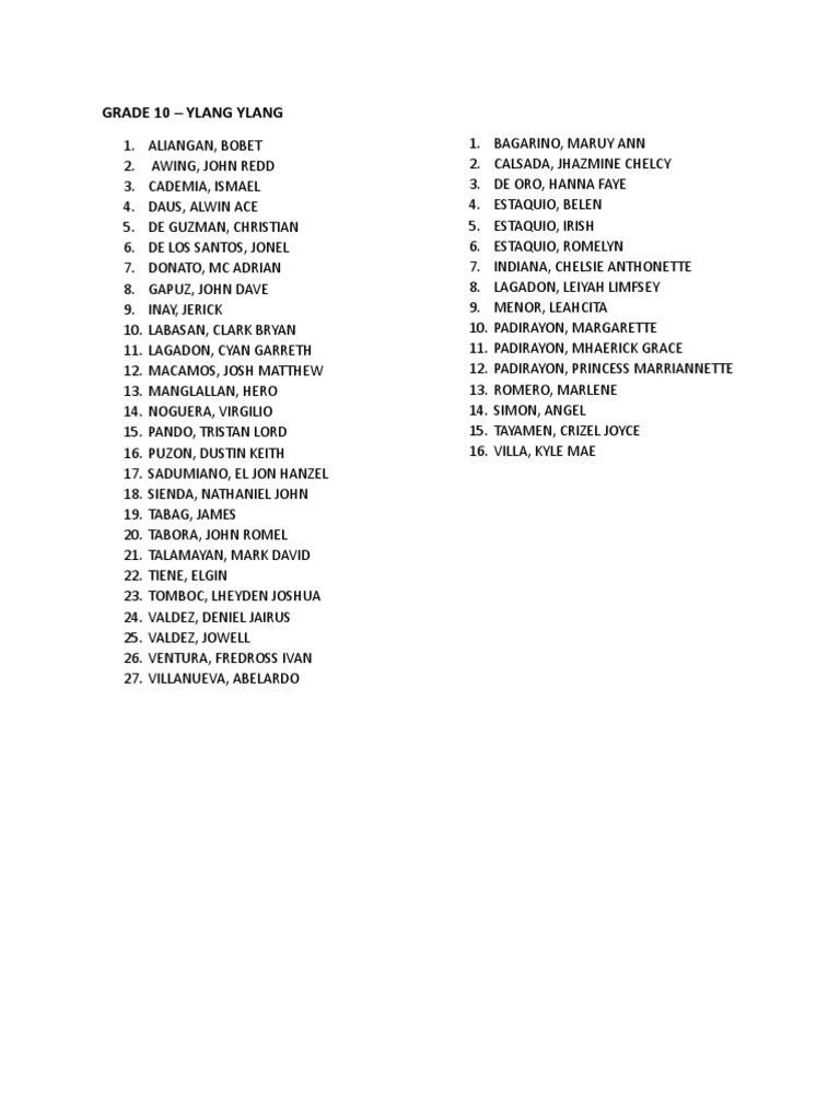 Comelec Voters List | PDF