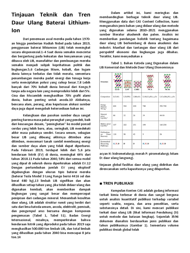3) Idn | PDF