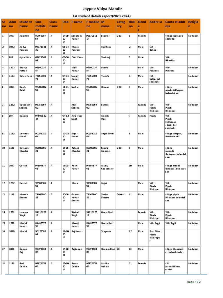Student Details Report | PDF