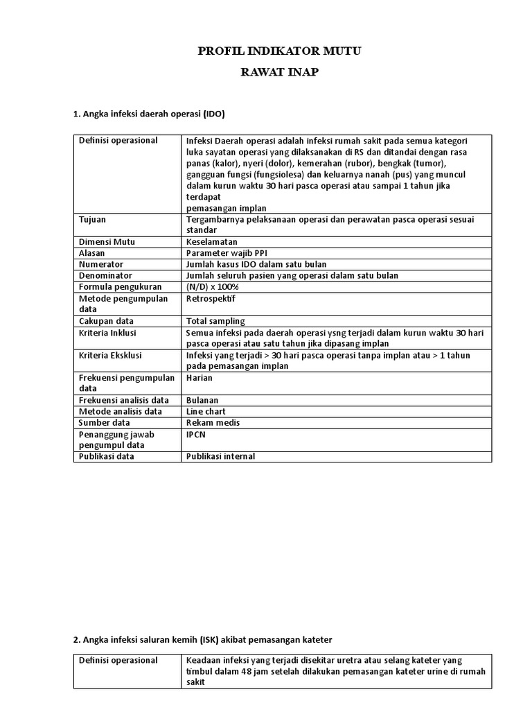Profil Indikator Mutu Rawat Inap Pdf