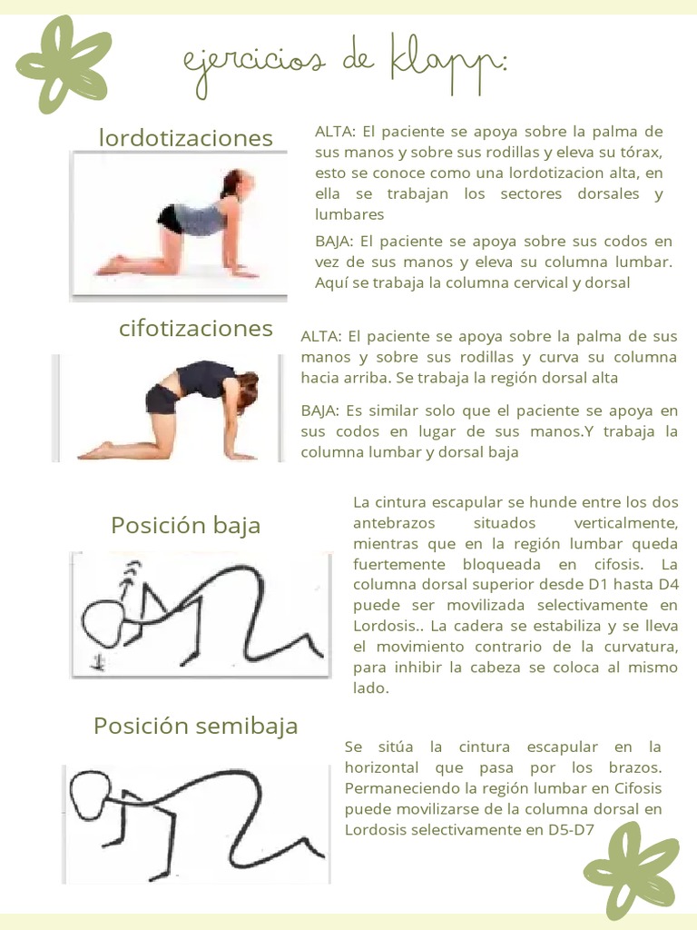 Ejercicios de Klapp | PDF | La columna vertebral | Escoliosis
