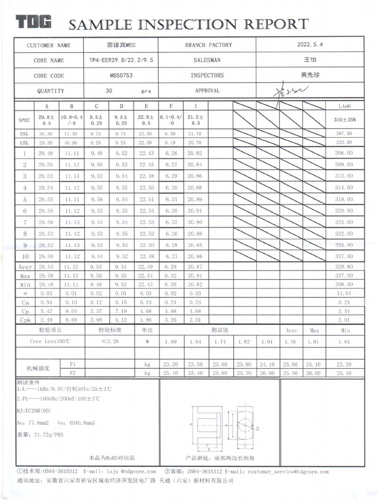 Sample Inspection | PDF