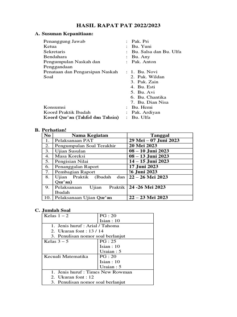 Hasil Rapat Pat 2022-2023-1 | PDF