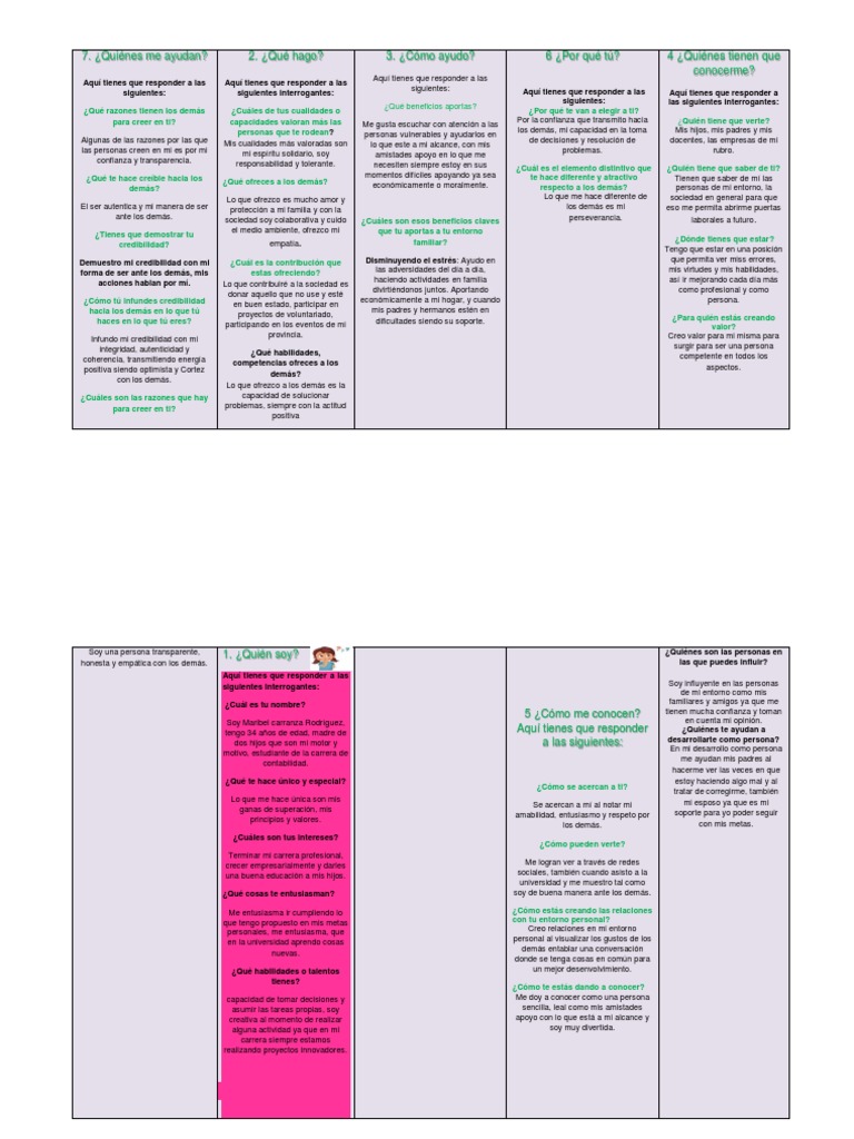 Esquema Canvas Personal | PDF
