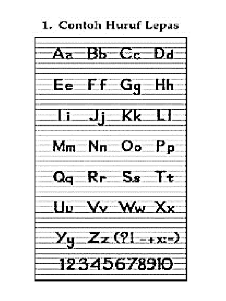 Contoh Huruf Lepas Dan Tegak Bersambung | PDF