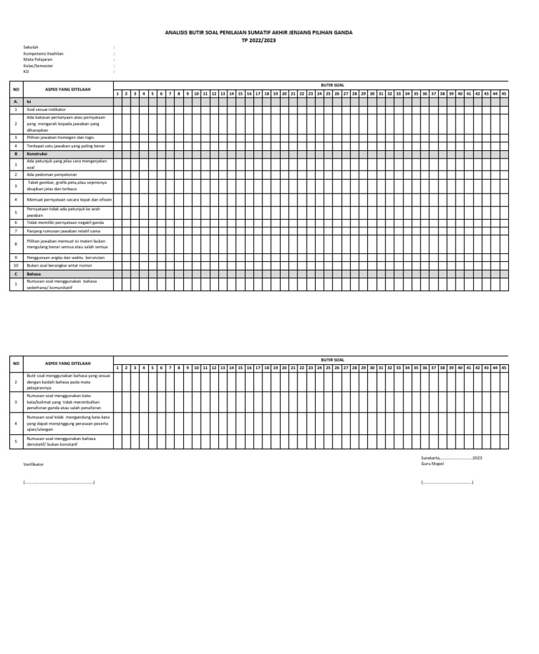 Instrm Analisis Butir Soal Kualitatif Ok | PDF Instrm Analisis Butir Soal Kualitatif Ok | PDF