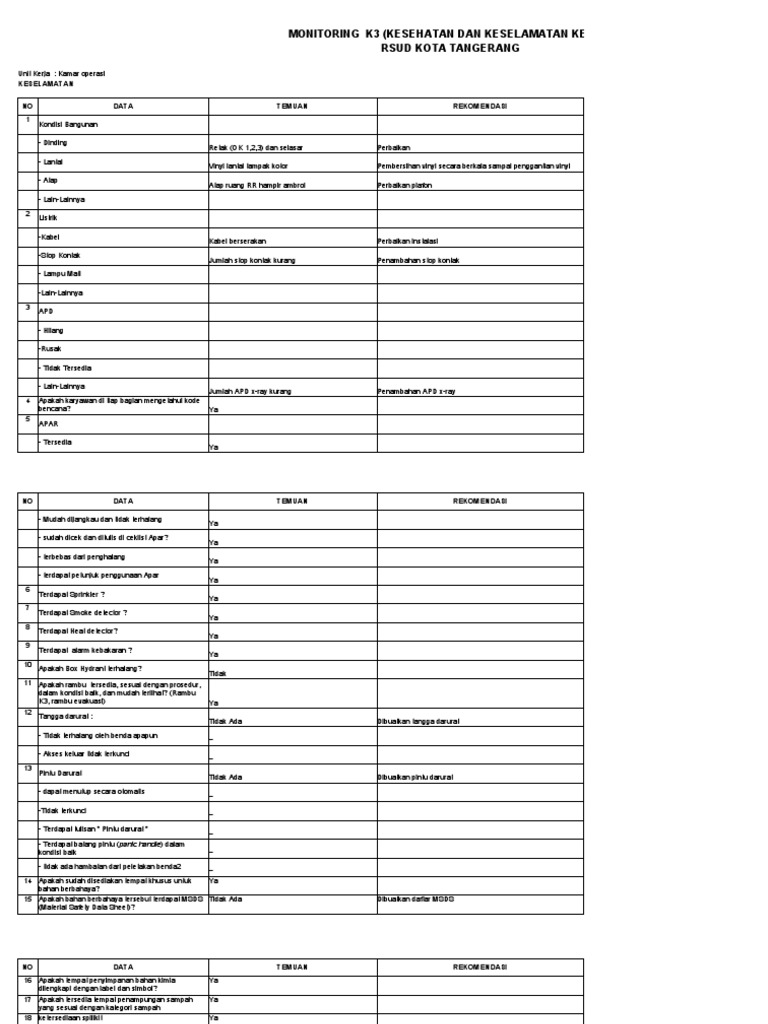 Form Monitoring k3rs Rsia | PDF
