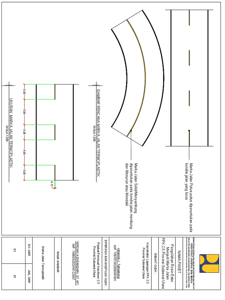 Ded Marka Jalan | PDF