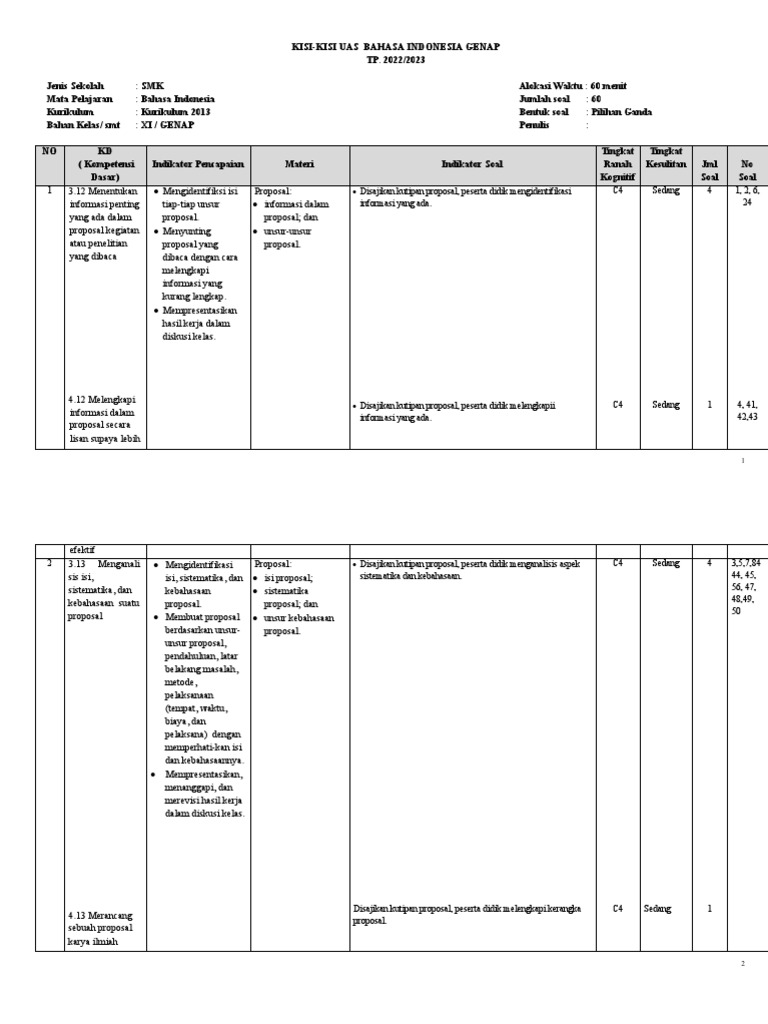 Kisi-Kisi Uas Bahasa Indonesia Xi Genap | PDF