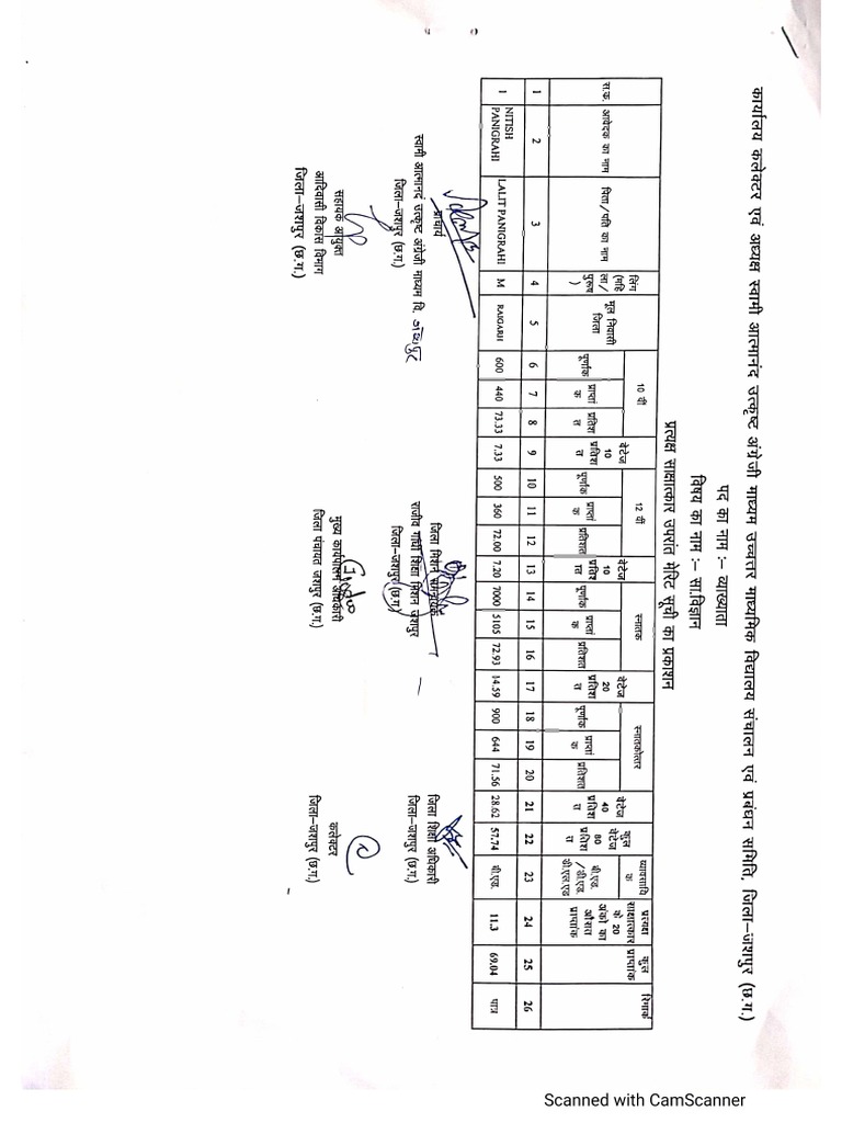 Sample of An PDF | PDF