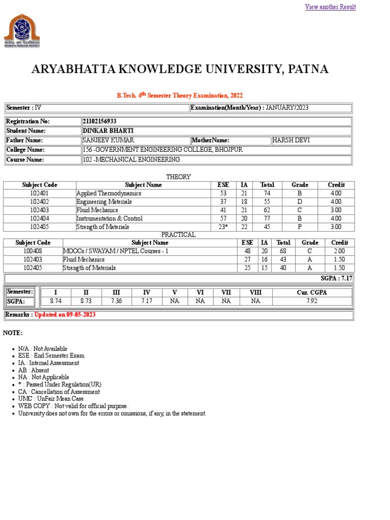 4th Sem Result | PDF