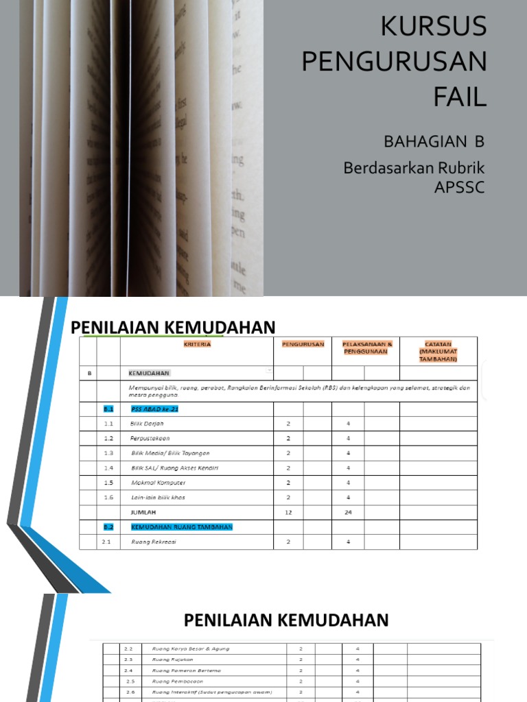 Kursus Fail Bahagian B | PDF