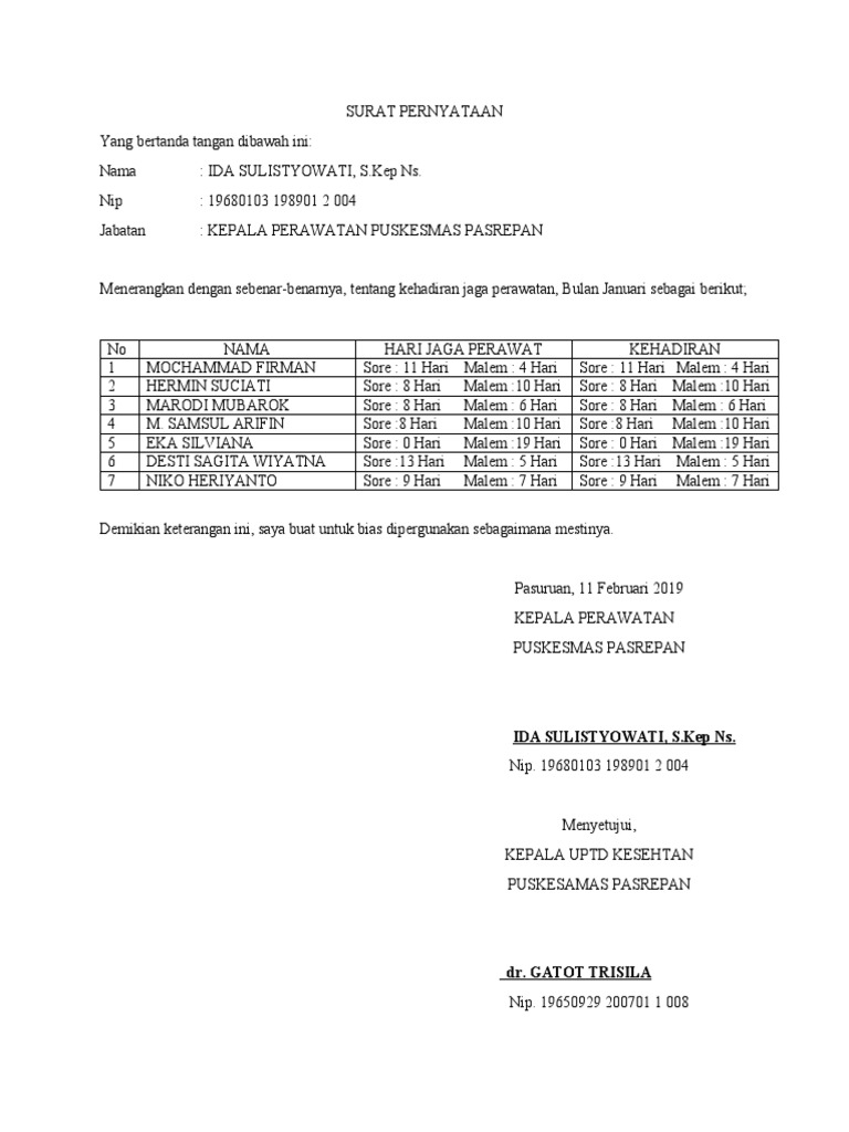 Surat Pernyataan Jaga Perawat Hkhh | PDF