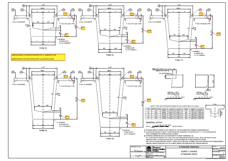 SuperT Girder Shape B1 B2 Exposure | PDF | Civil Engineering ...