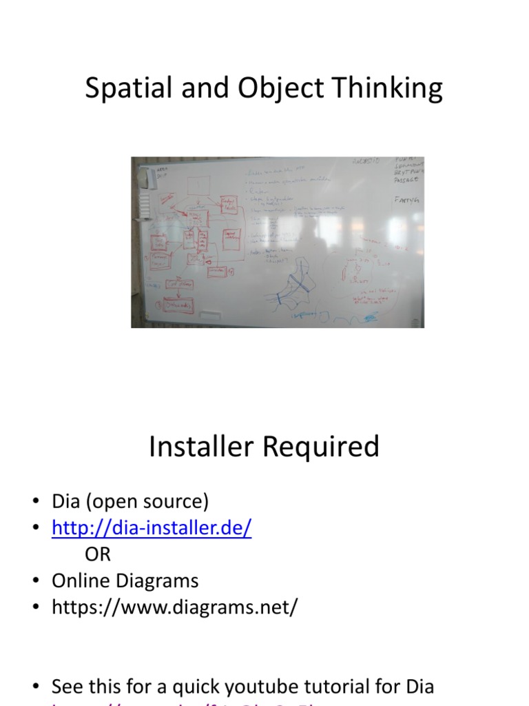 Research Exercise - Thinking OOP Again | PDF Research Exercise - Thinking OOP Again | PDF
