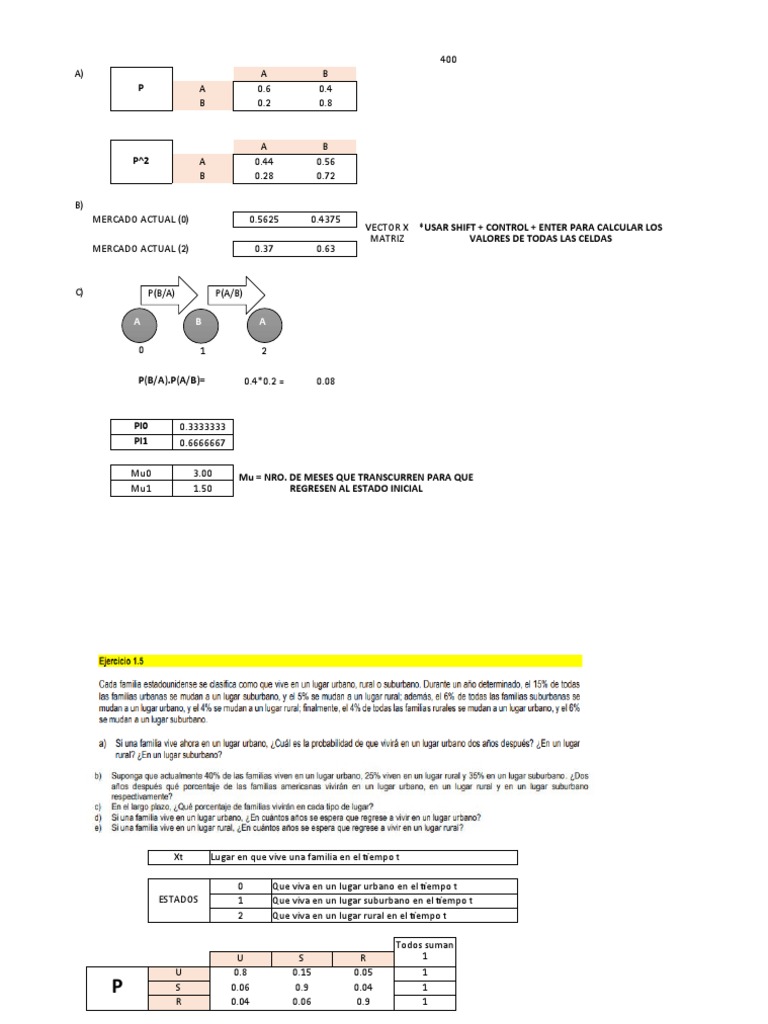 Ejercicios Iop2 | PDF | Inventario | Matemáticas Aplicadas
