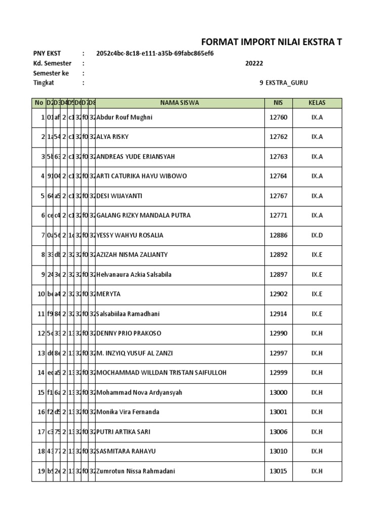 F Guru Ekstra 20222 | PDF