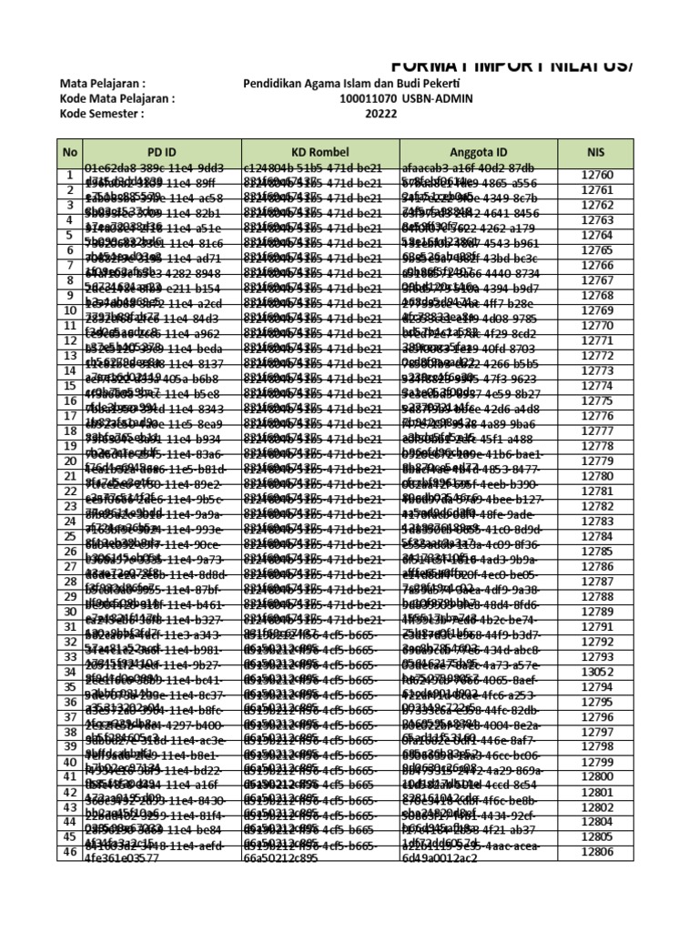 Nilai Us Admin 100011070 | PDF